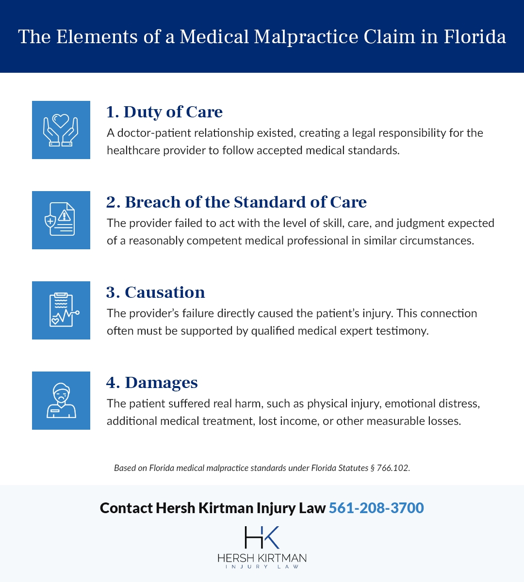 Miami Medical Malpractice Lawyer | $150M+ Recovered